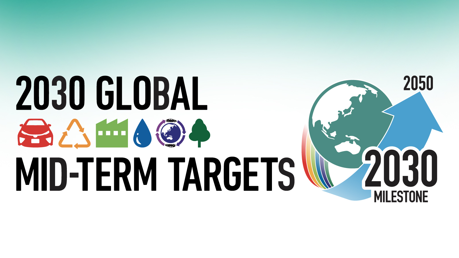 Toyota Environmental Challenge 2050 │ Toyota Ireland