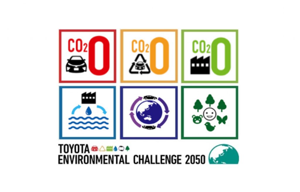 Sustainability at Toyota | Learn more | Toyota Ireland